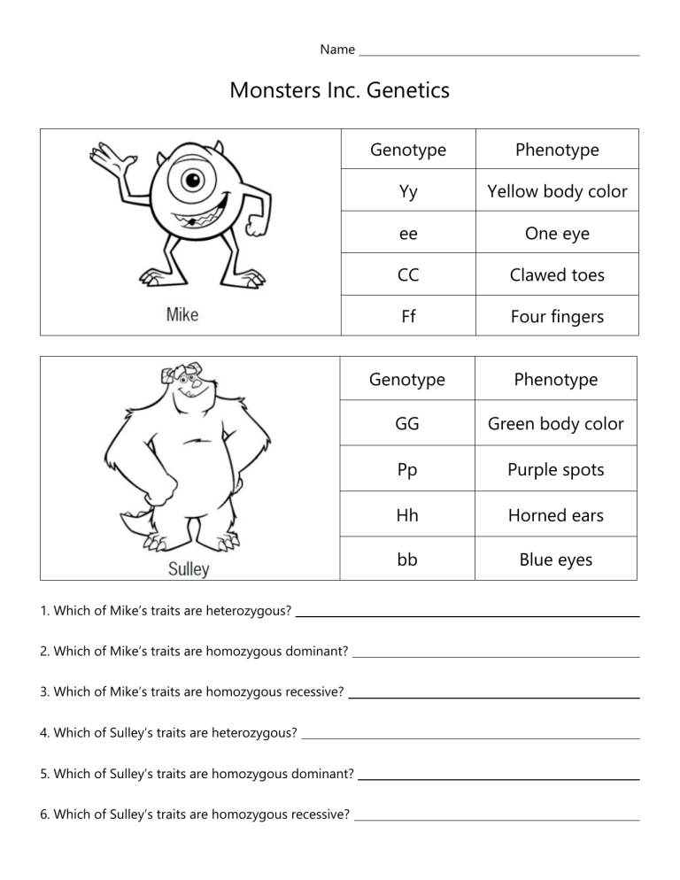 Monsters Inc. Genetics Worksheet