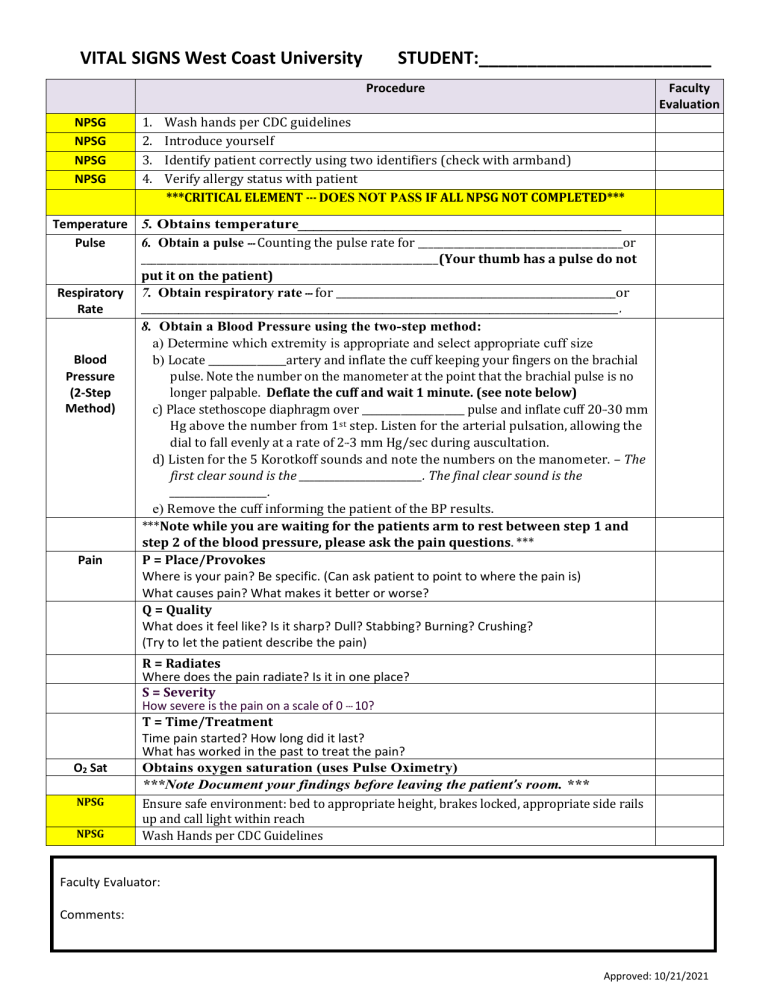 Vital Signs Assessment Checklist