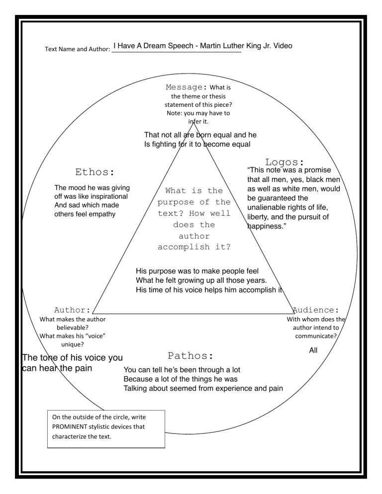 MLK 'I Have a Dream' Speech Analysis Worksheet