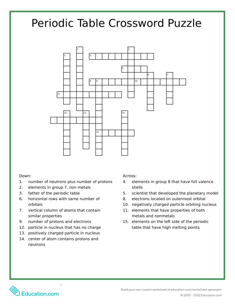 Periodic Table Crossword Puzzle: Chemistry Fun