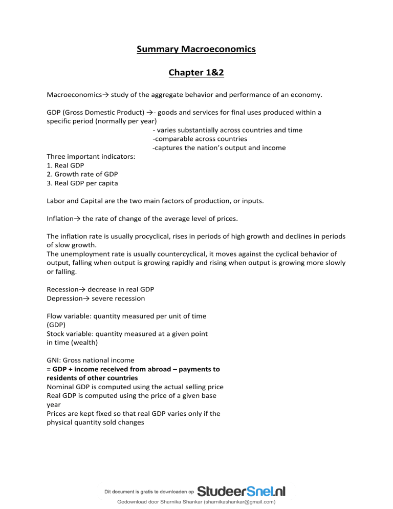 Macroeconomics Summary: GDP, Growth, Unemployment