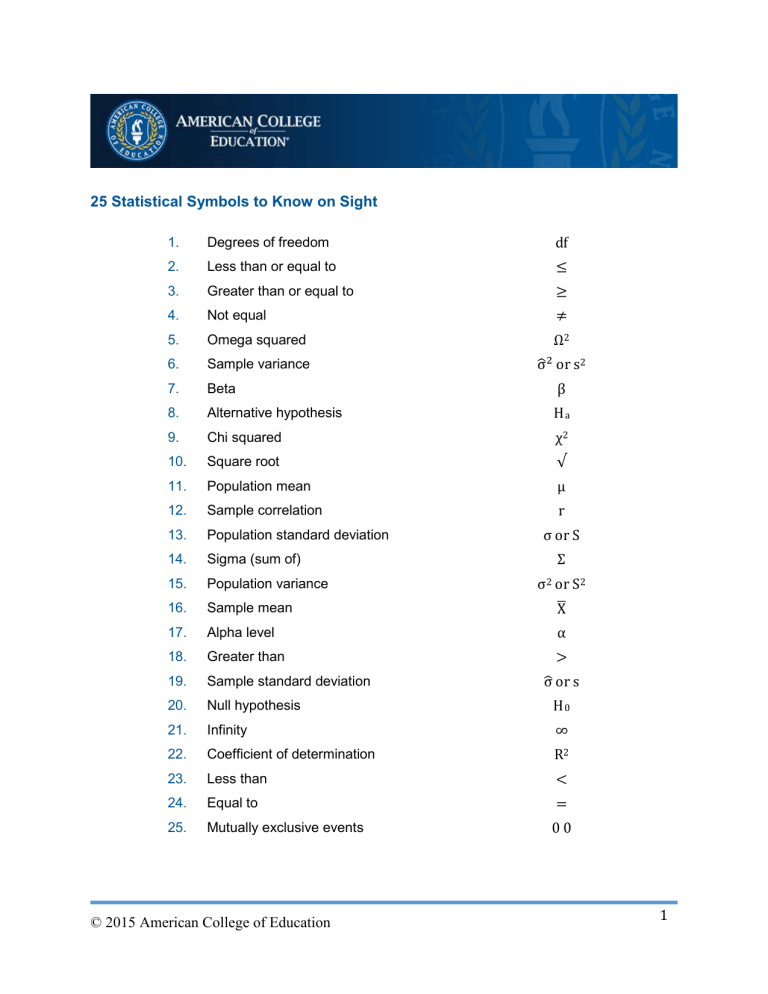 25 Statistical Symbols You Need to Know