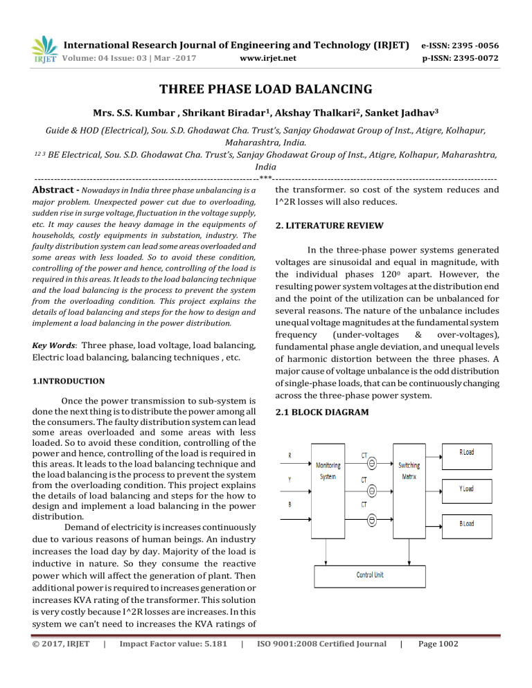 THREE PHASE LOAD BALANCING