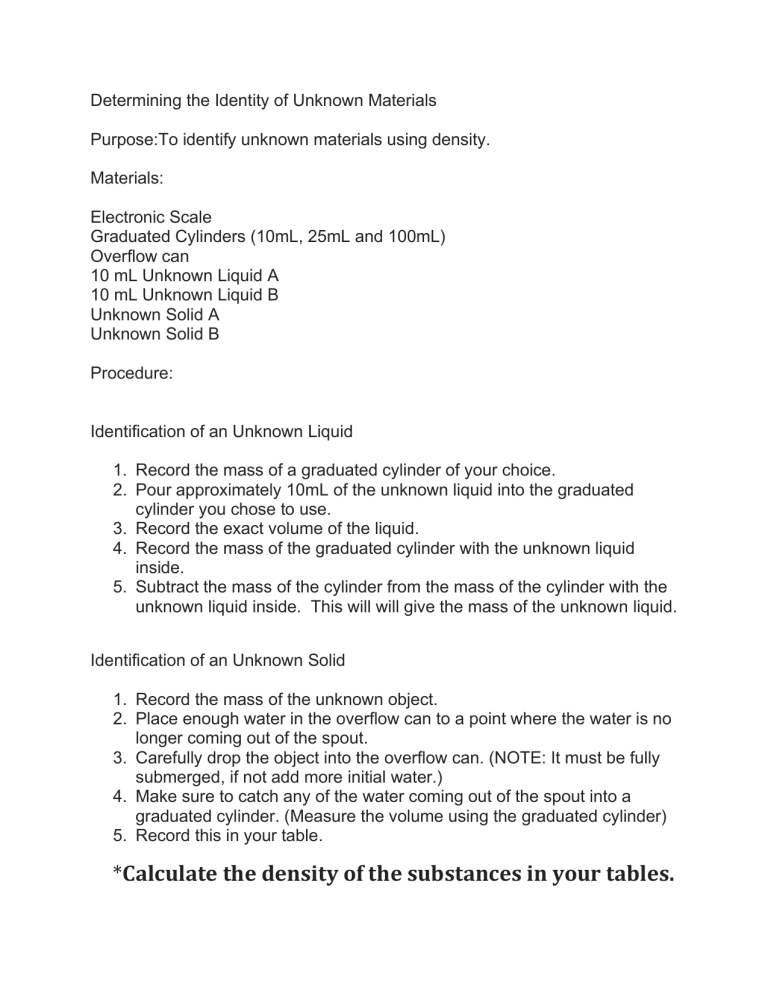 Density Lab Procedure: Identifying Unknown Materials
