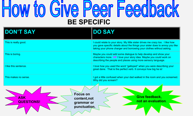 How to Give Peer Feedback: A Guide