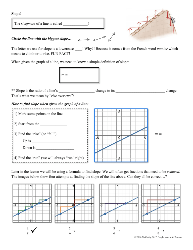 Slope Worksheet: Understanding Steepness of a Line