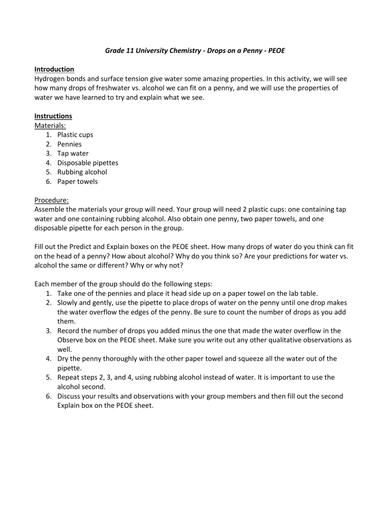 Drops on a Penny: Chemistry Lab Activity