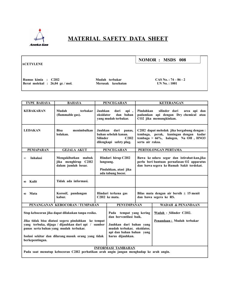 MSDS Asetilen: Lembar Data Keselamatan untuk C2H2