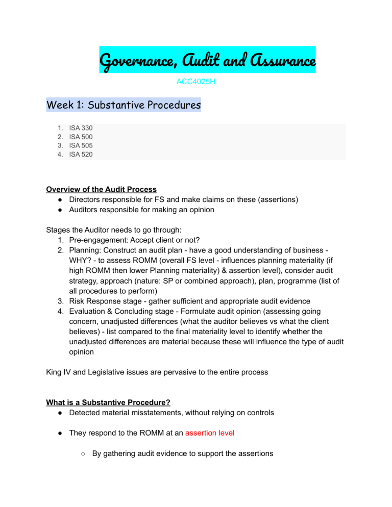 Substantive Procedures in Auditing