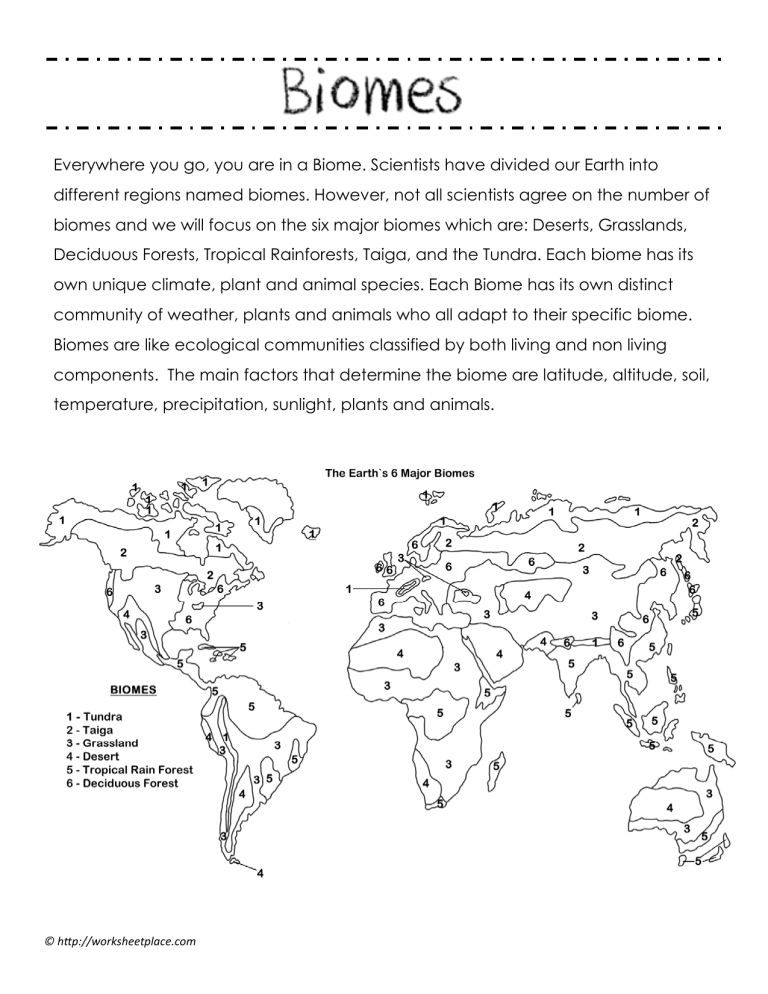 Biomes-Facts-Map