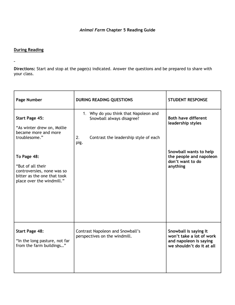 Animal Farm Chapter 5 Reading Guide