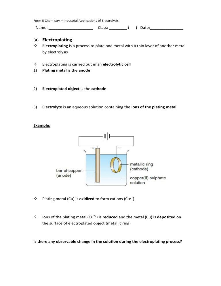 Electroplating: Industrial Electrolysis Worksheet