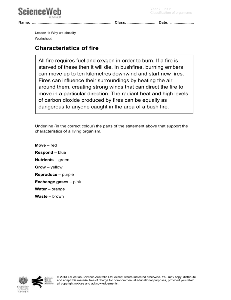 Characteristic of Fire