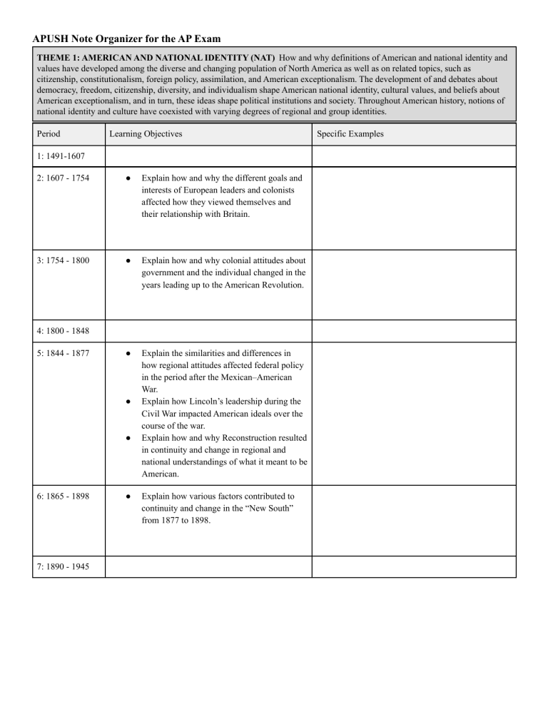 APUSH Note Organizer for AP Exam