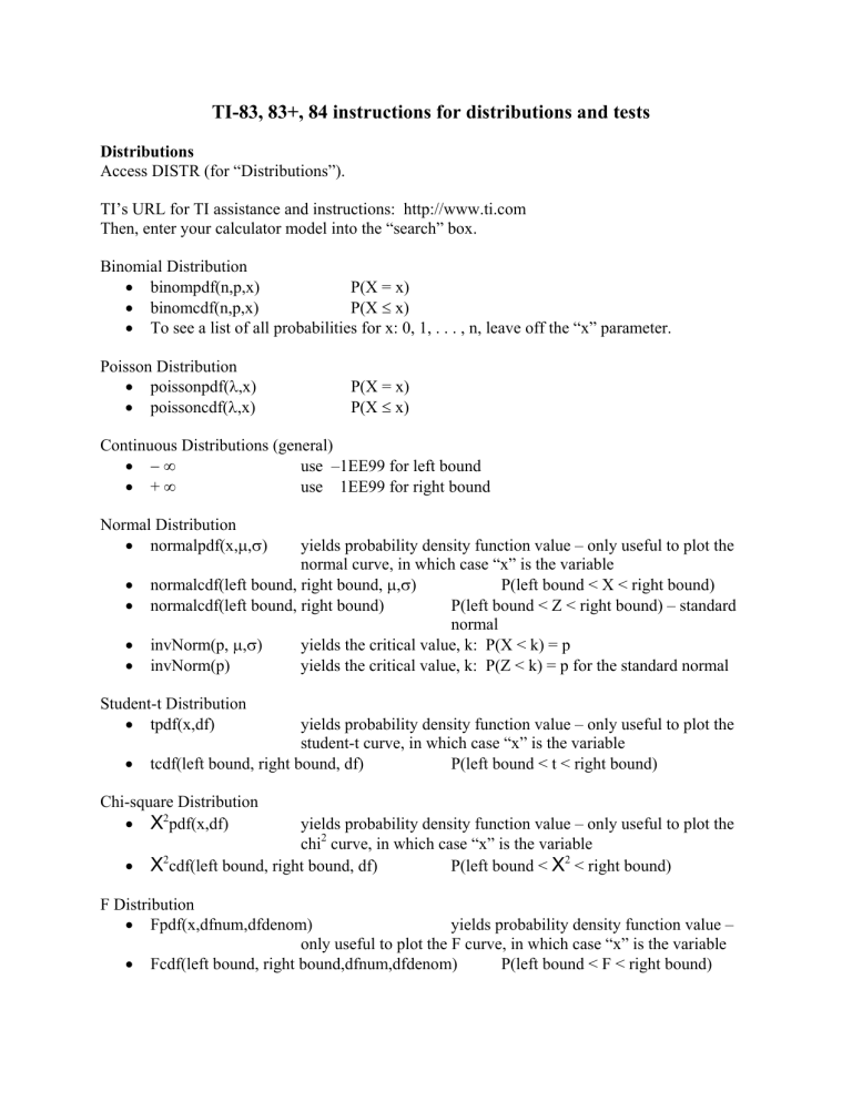 TI-83/84 Calculator Stats: Distributions & Tests Guide