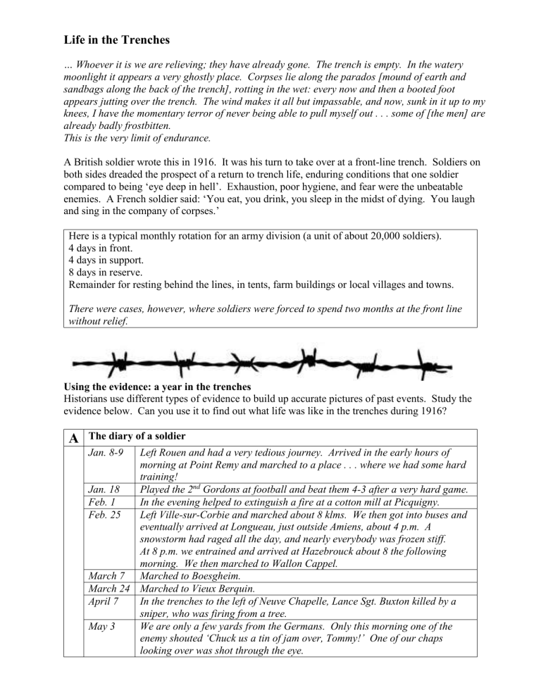 WWI Trench Life: Diary, Photos & Map Analysis