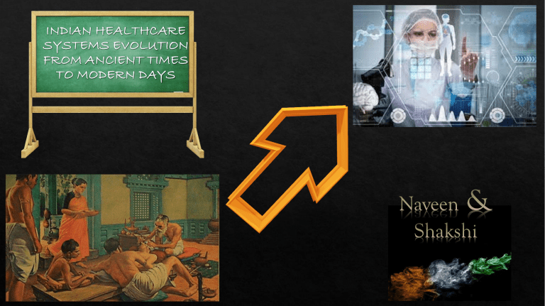 Ayurveda & Allopathy: Evolution of Indian Healthcare