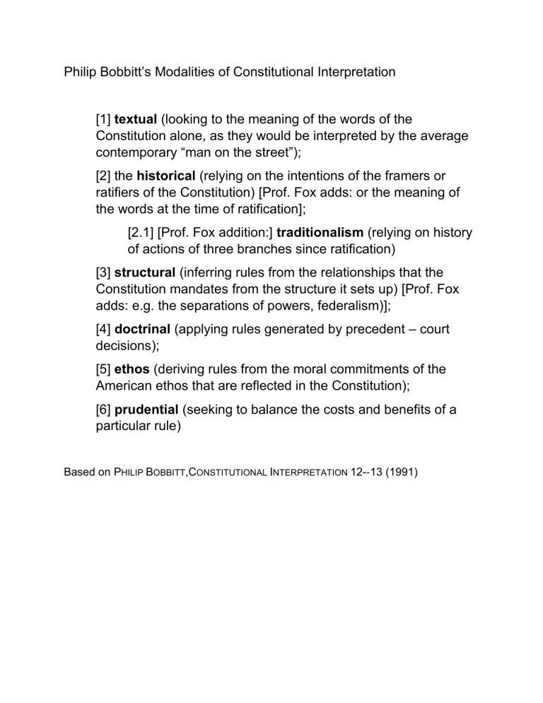 Constitutional Interpretation: Bobbitt's Modalities