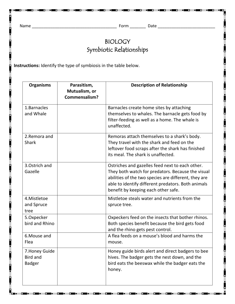 Symbiotic Relationships Worksheet: Biology