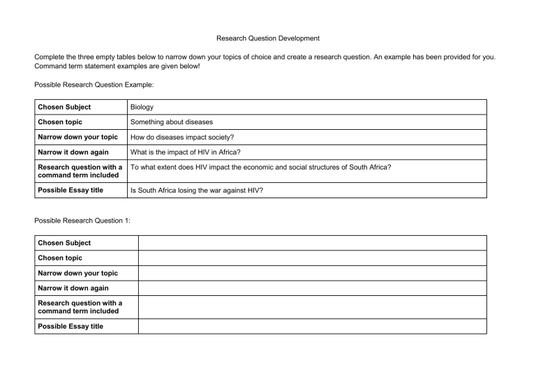 Research Question Development