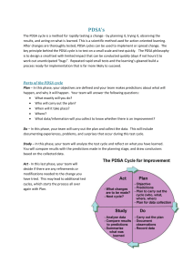 PDSA Worksheet