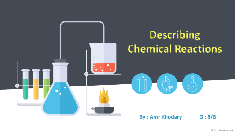 Chemical Reactions: Equations, Balancing & Types