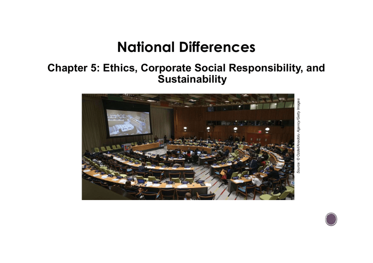 0-Ethics-Corporate-Social-Responsibility-and-Sustainability