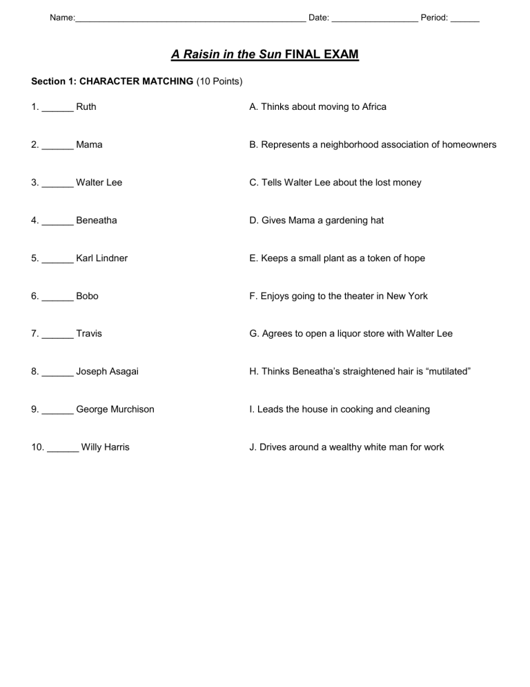 A Raisin in the Sun FINAL EXAM