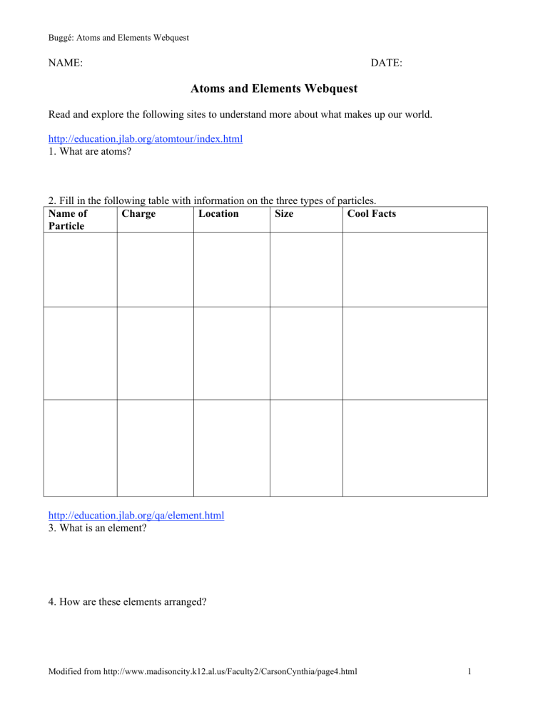 Atoms and Elements Webquest: Chemistry Basics