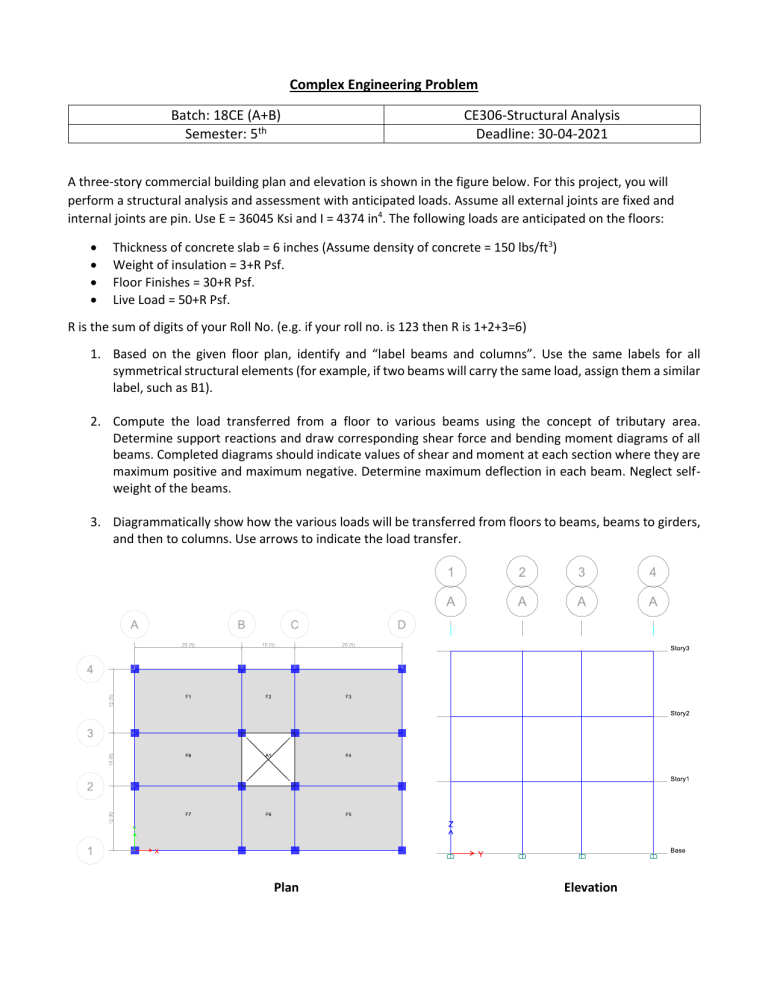 Complex Engineering Problem Structural Analysis (1)