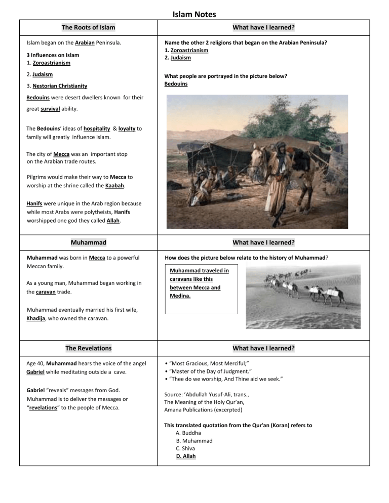 Islam: Origins, Beliefs, and Historical Spread Notes