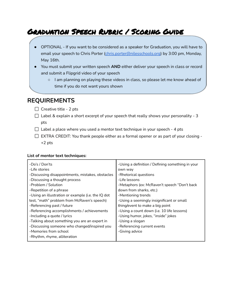 Graduation Speech Rubric Scoring Guide