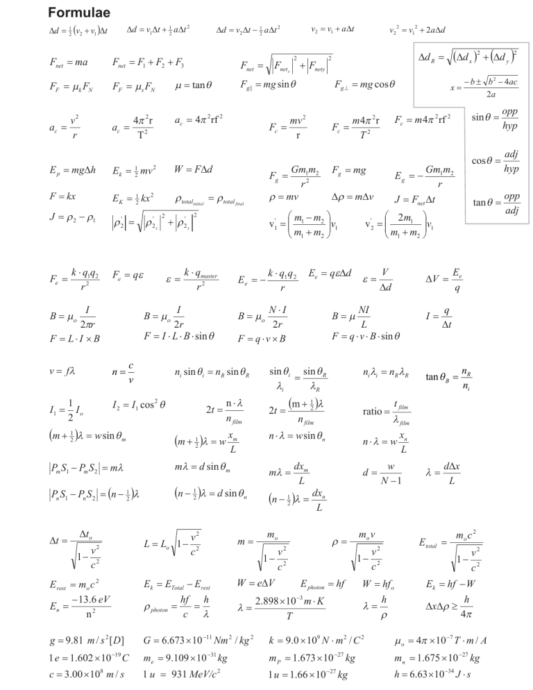 Physics formula sheet 8x11 use this crop