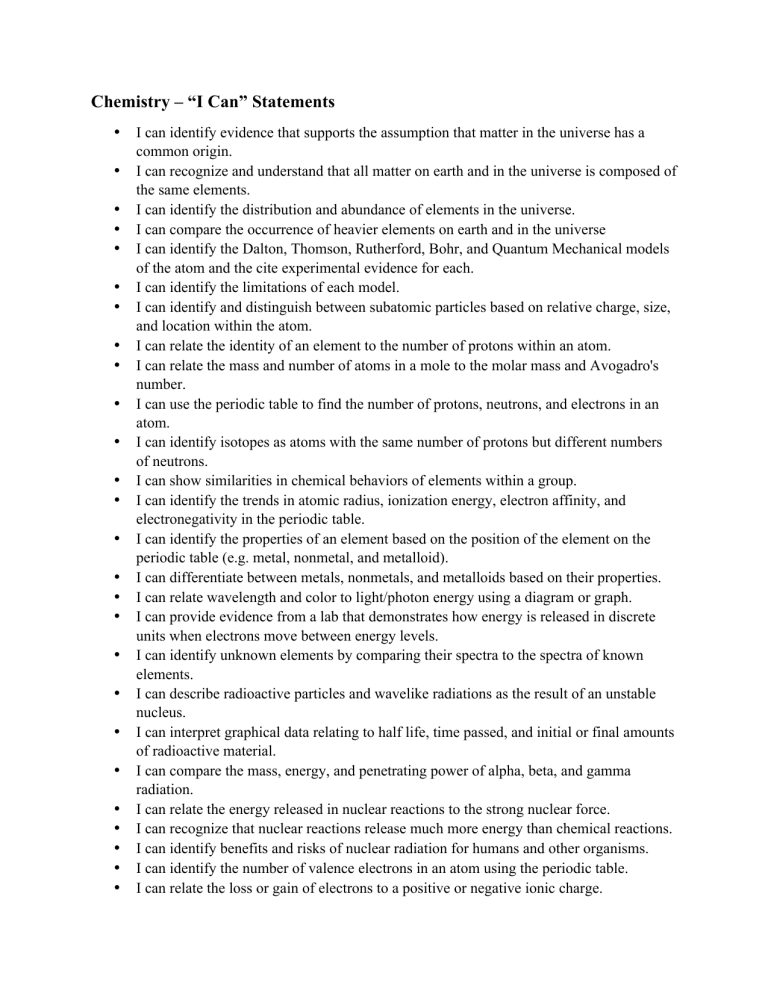 Chemistry Learning Targets