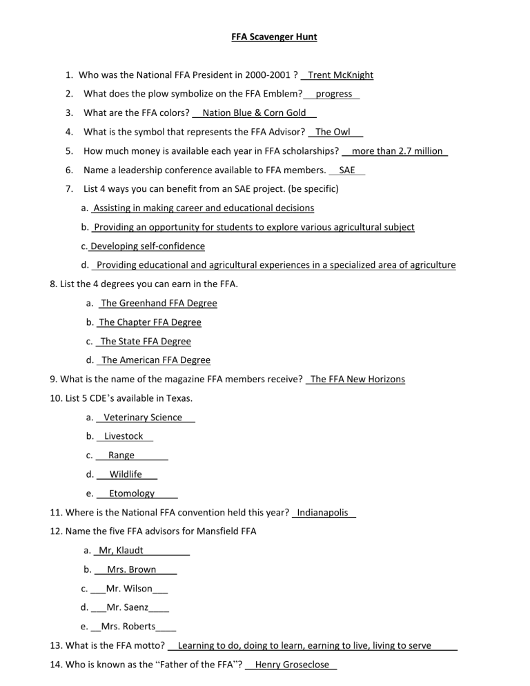 FFA Scavenger Hunt: Test Your Knowledge!