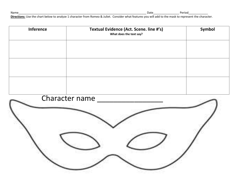 Character Analysis Chart final scaffold