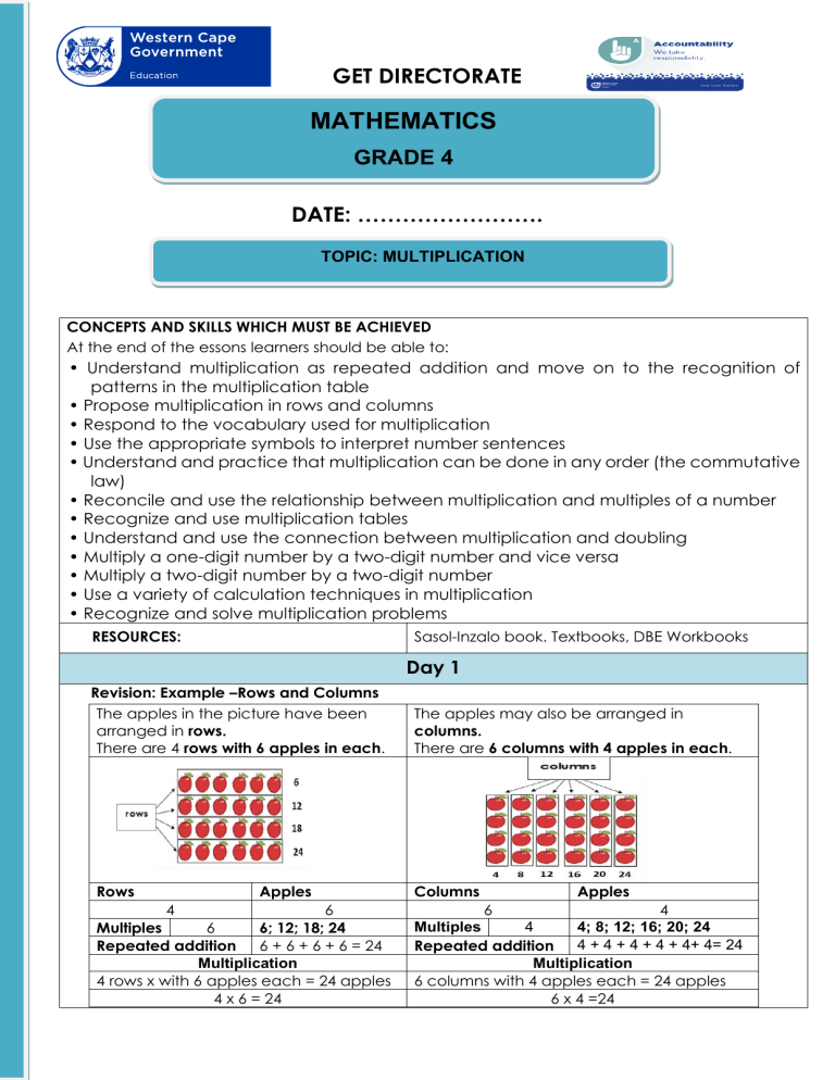 Lesson Plans Gr. 4 Mathematics Term 1 Week 7 MULTIPLICATION Lesson 1