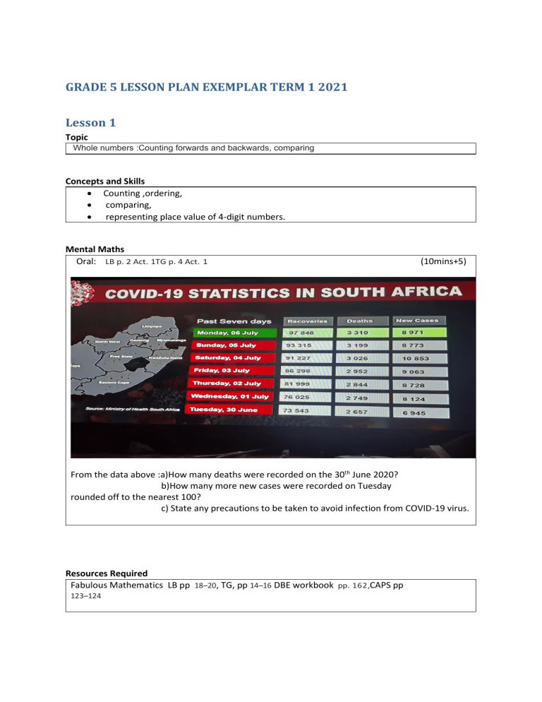 Grade 5 lesson plan exemplar term 1 march2021