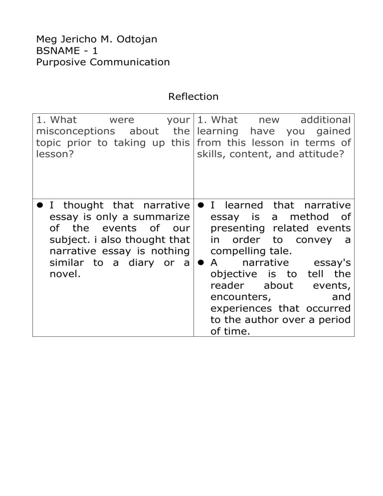 Reflection narrative