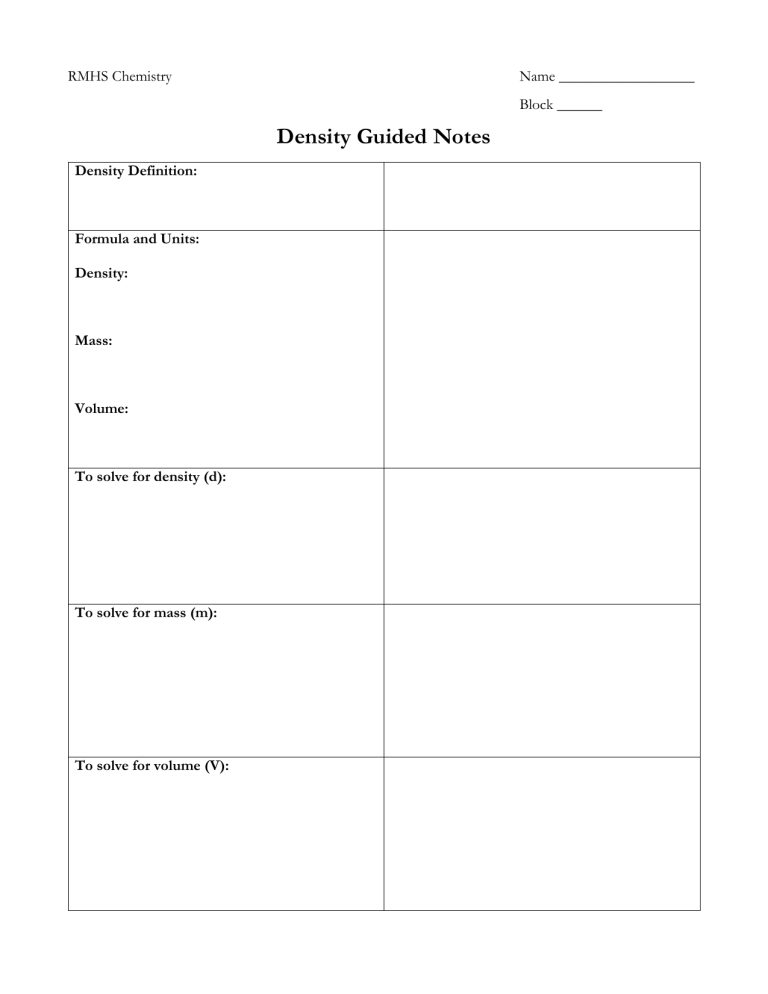 Density Guided Notes for Chemistry