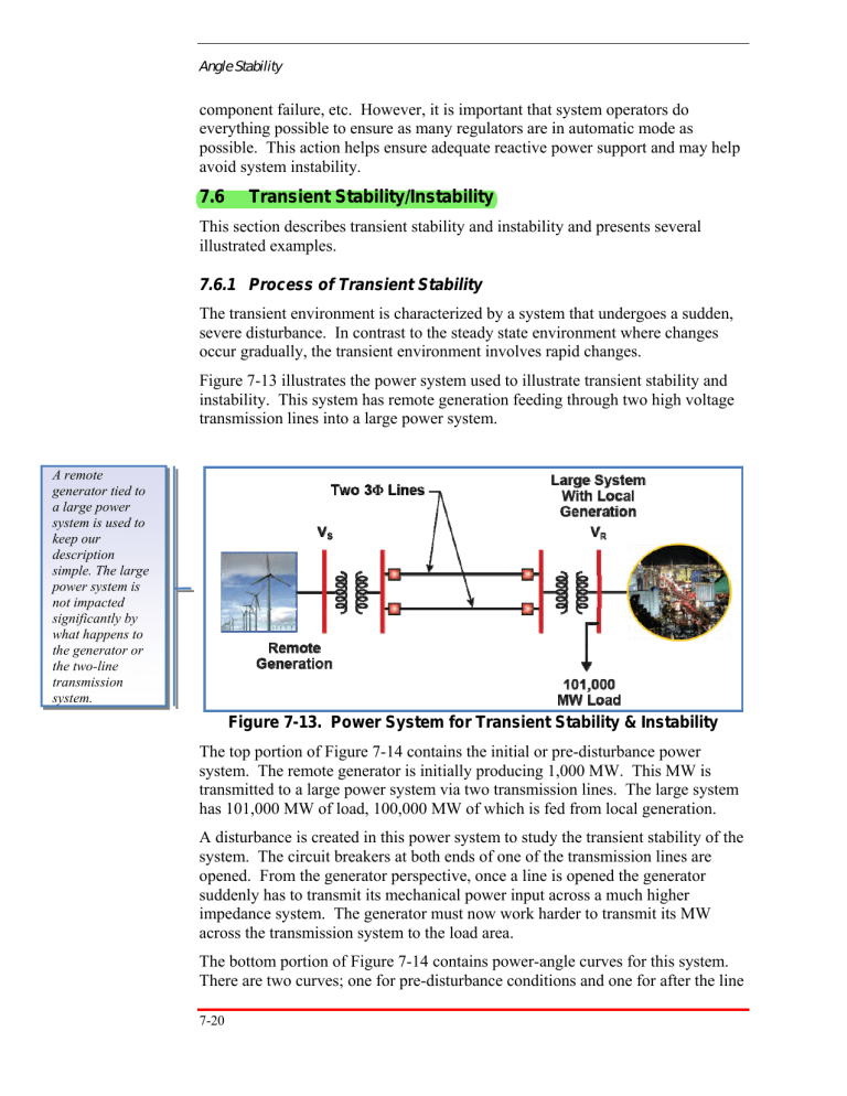 Traansient Stability & Instability