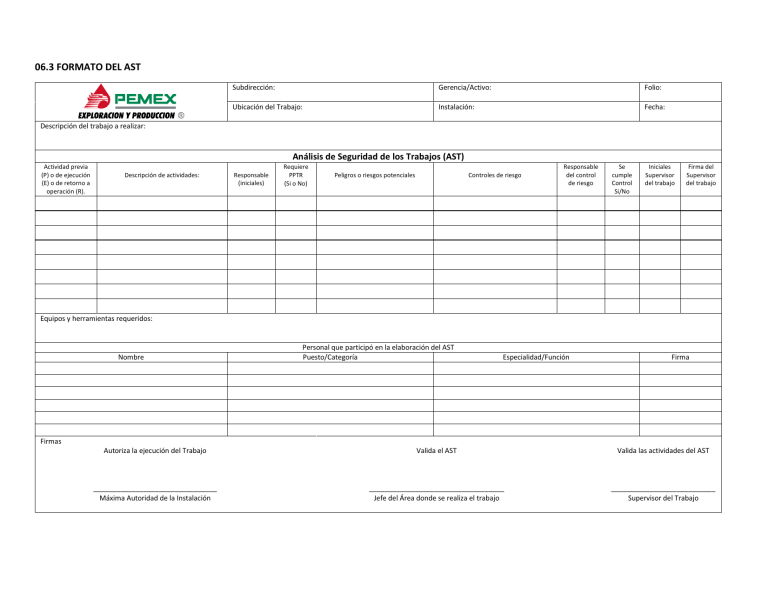Formato AST: Análisis de Seguridad del Trabajo