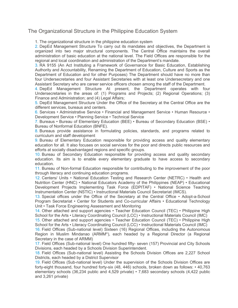 4 Organization and Structure (DepEd, CHED, and TESDA)