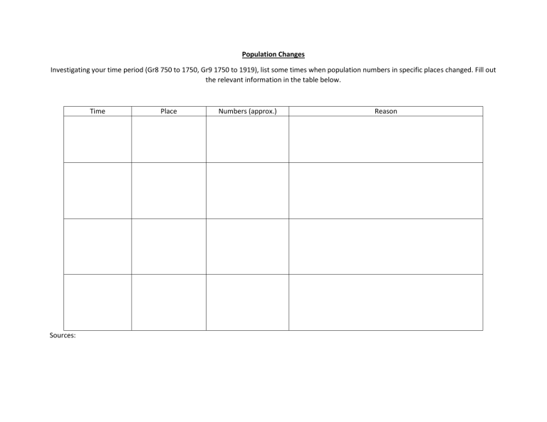 Population Change Worksheet (1)