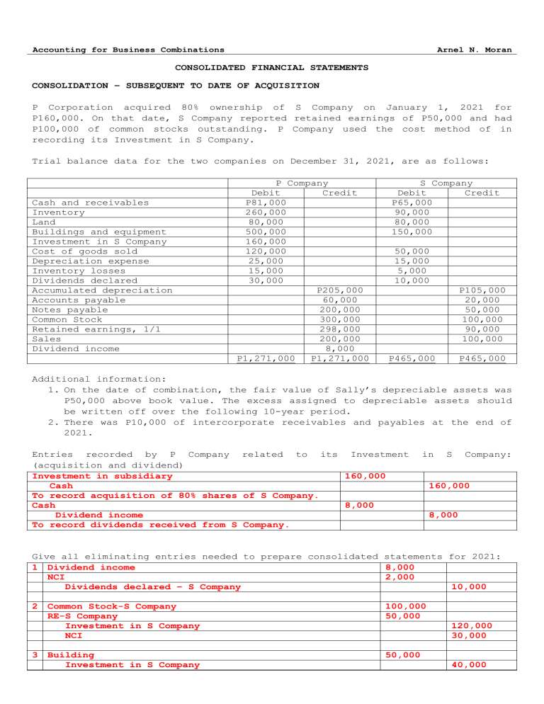 Consolidated-FS-subsequent-Exercise-answer