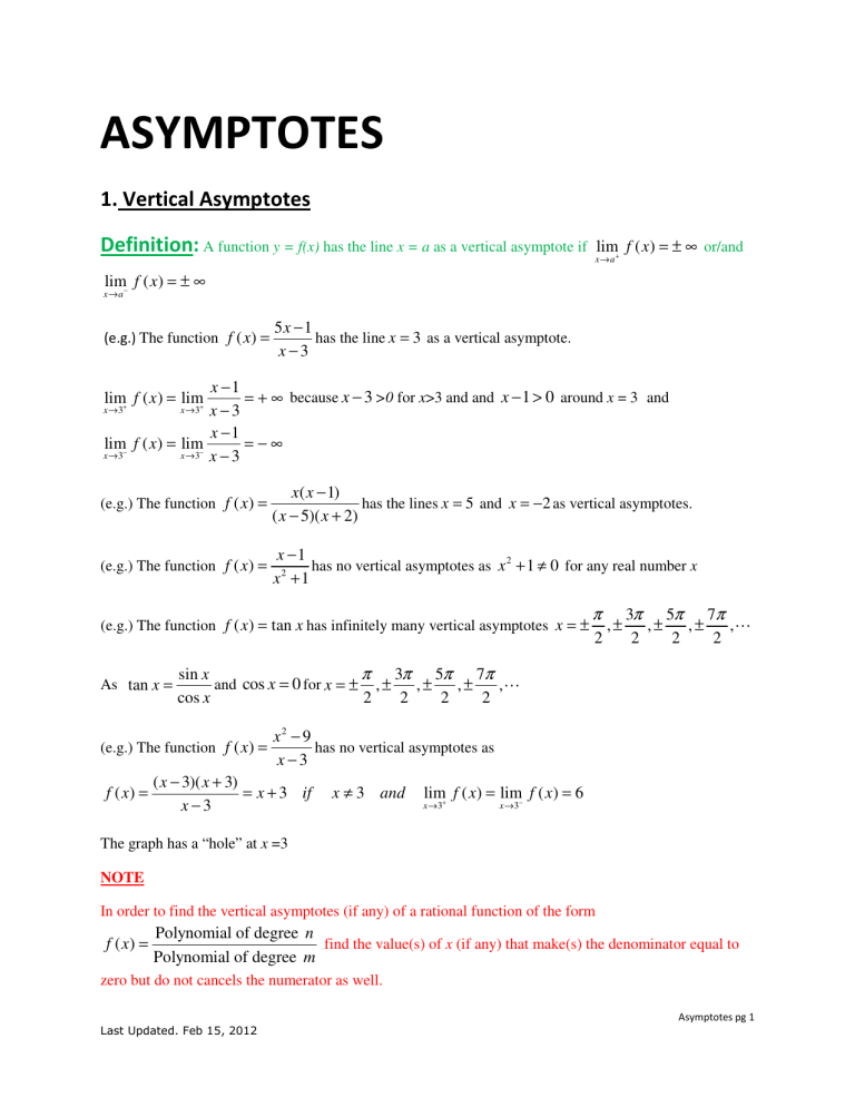 PrecalculusASYMPTOTES 1