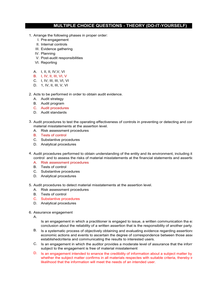 MODULE 2 - Auditing and the Audit Process