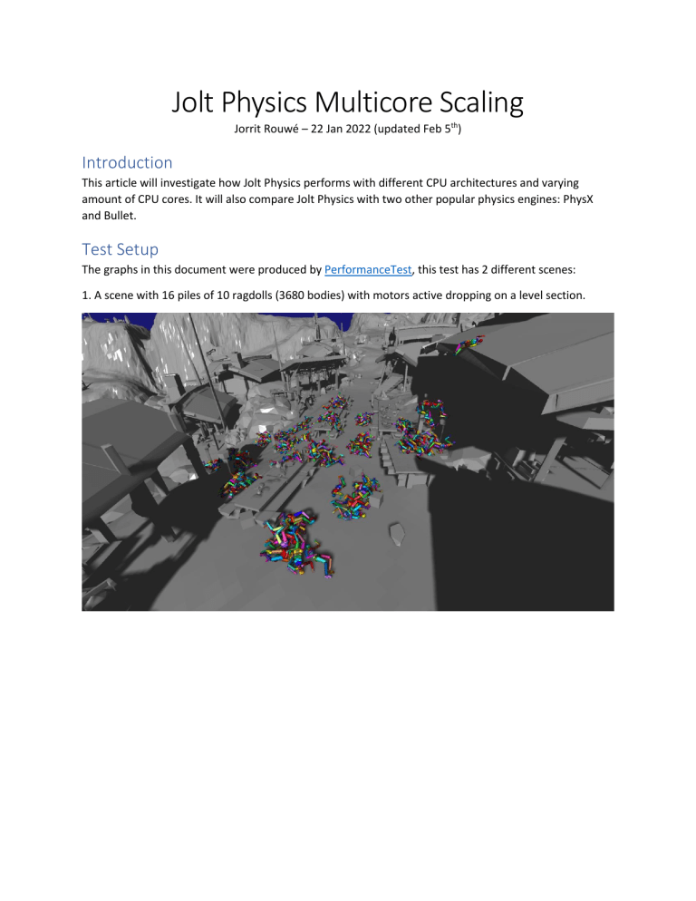 Jolt Physics Multicore Scaling