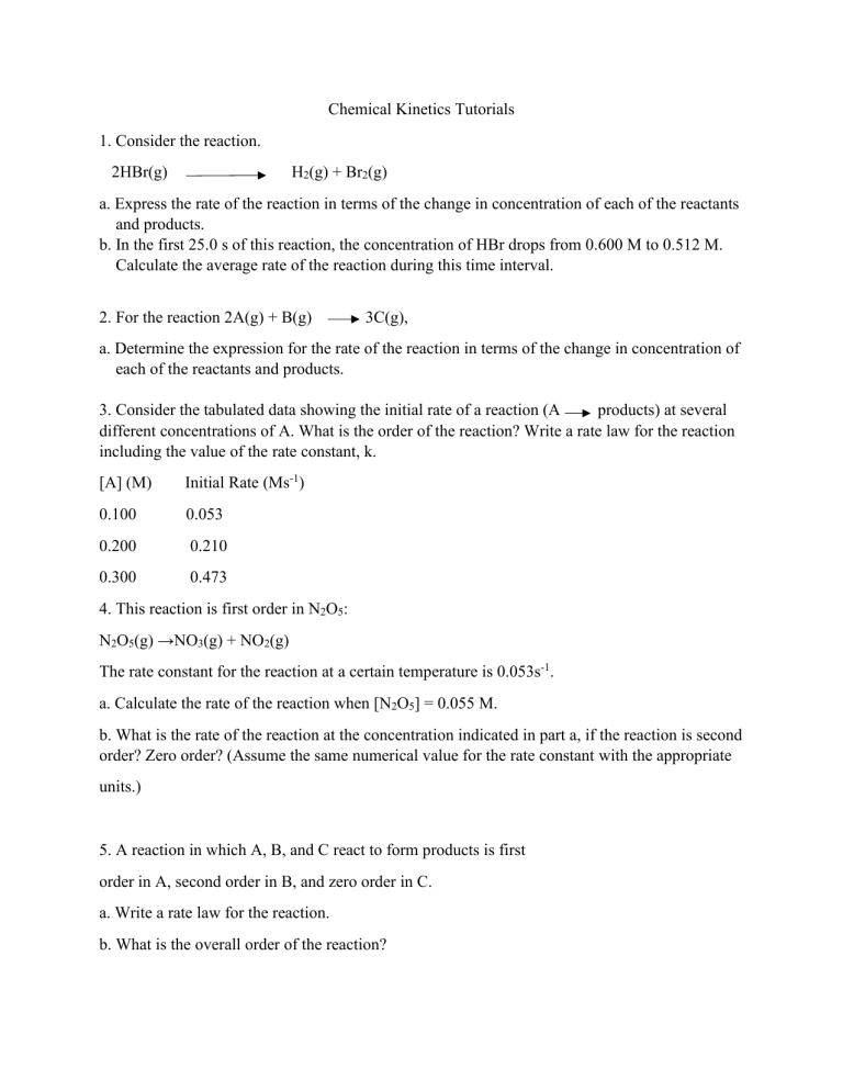 Chemical Kinetics Tutorial: Reaction Rates & Rate Laws