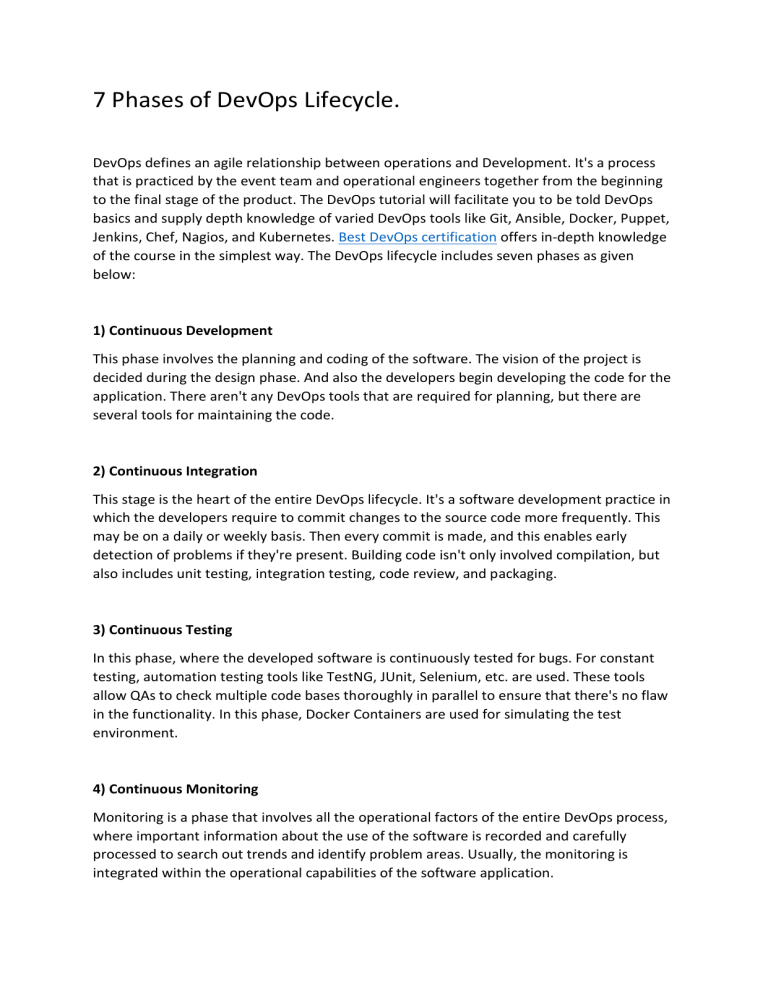 7 Phases of DevOps Lifecycle.